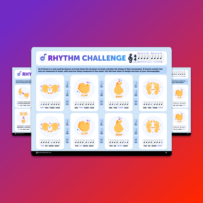 ThePhysicalEducator.com • PE Best Practices