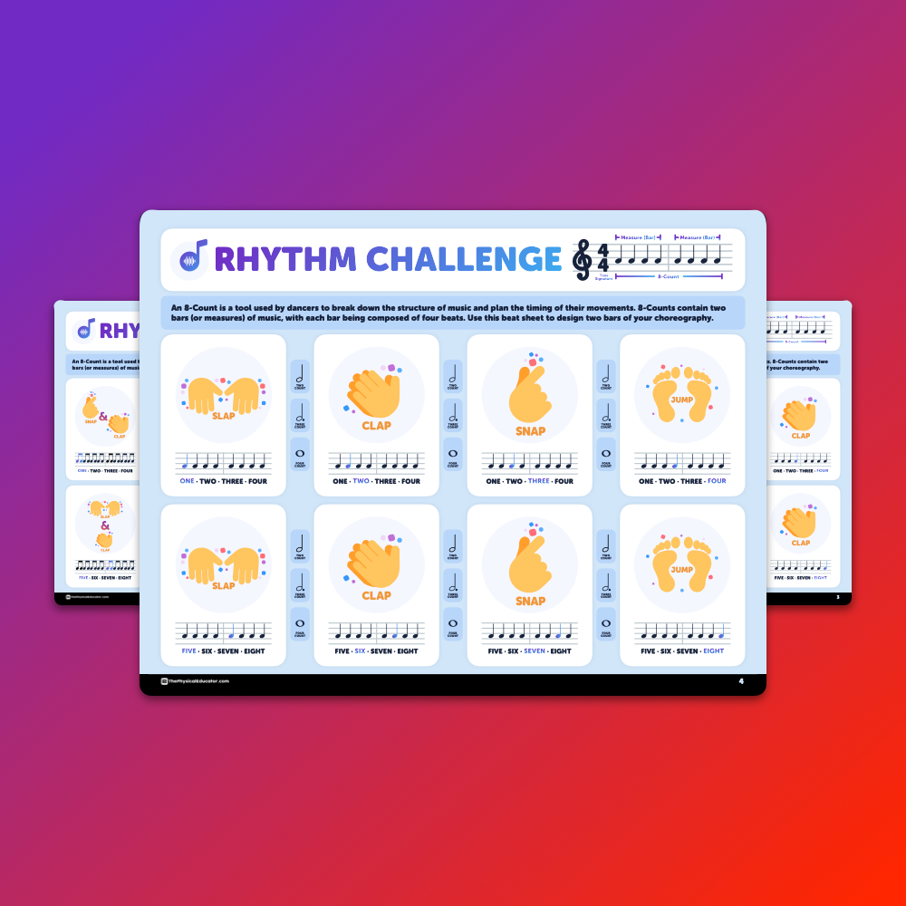 ThePhysicalEducator.com • PE Best Practices