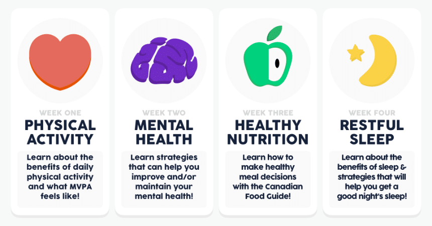 Health Month: Celebrating Health Within The School Community