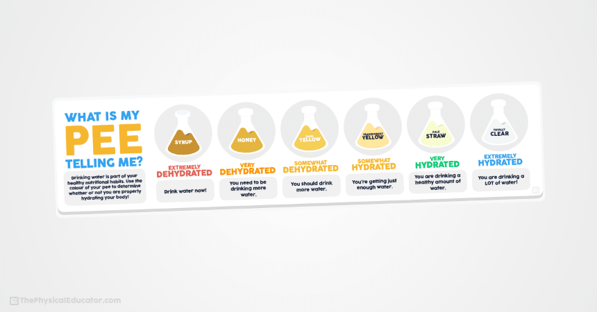 Health Month: Nutrition Week