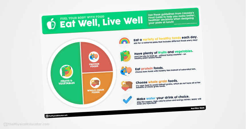 Health Month: Nutrition Week