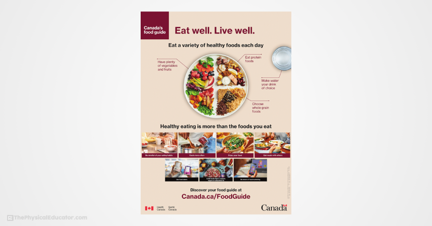 Health Month: Nutrition Week