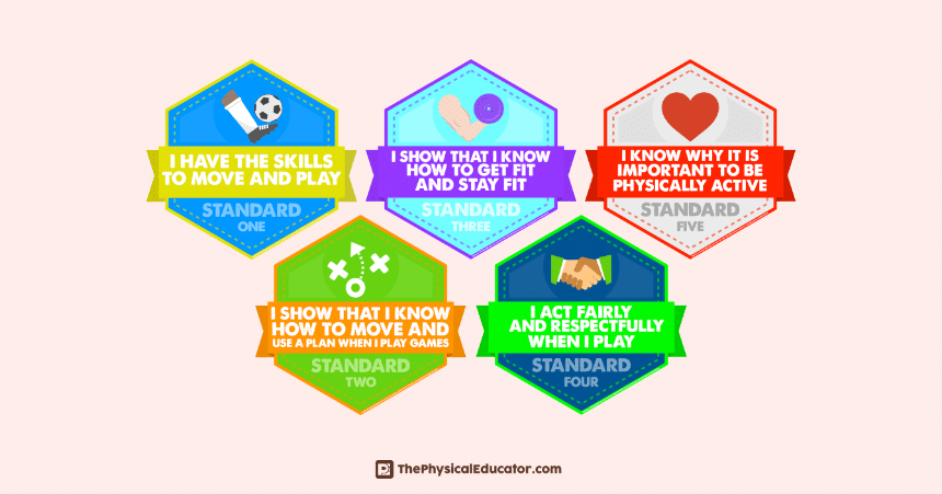 Top 10 Learning Visuals for Physical Education