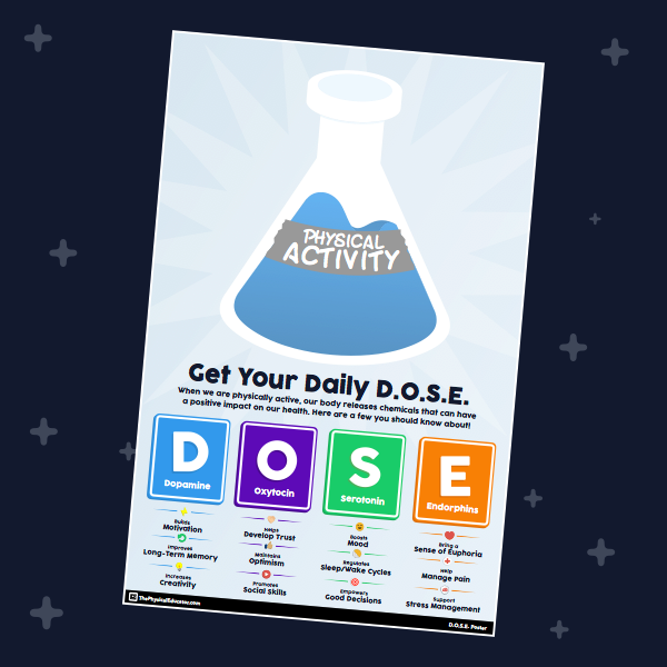 ThePhysicalEducator.com • Free Resources