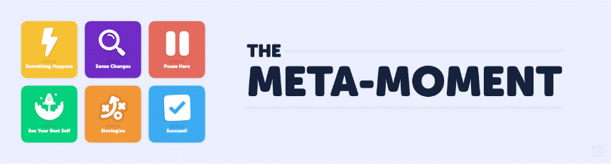 Using RULER As A Framework For Intentional Social and Emotional Learning