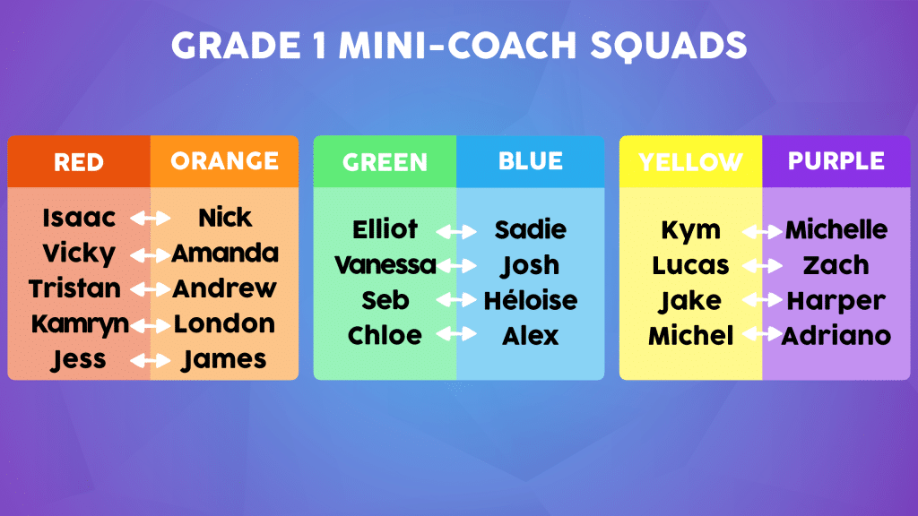 How I Start My School Year: Lesson Three