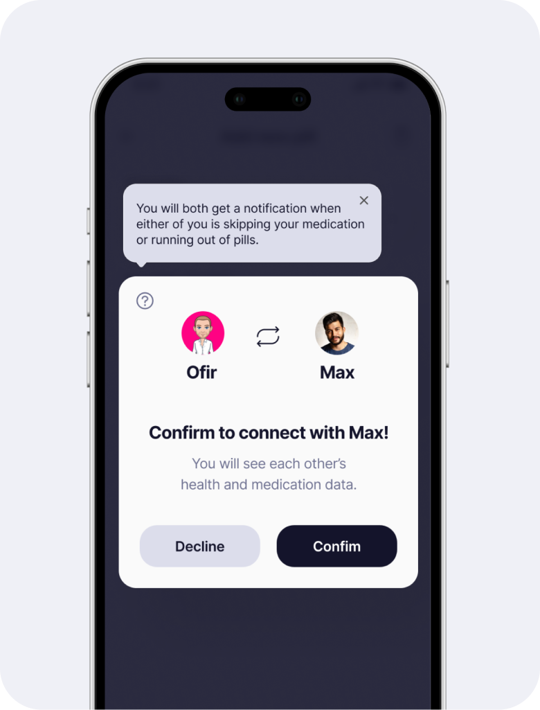 For everbody • Elfie