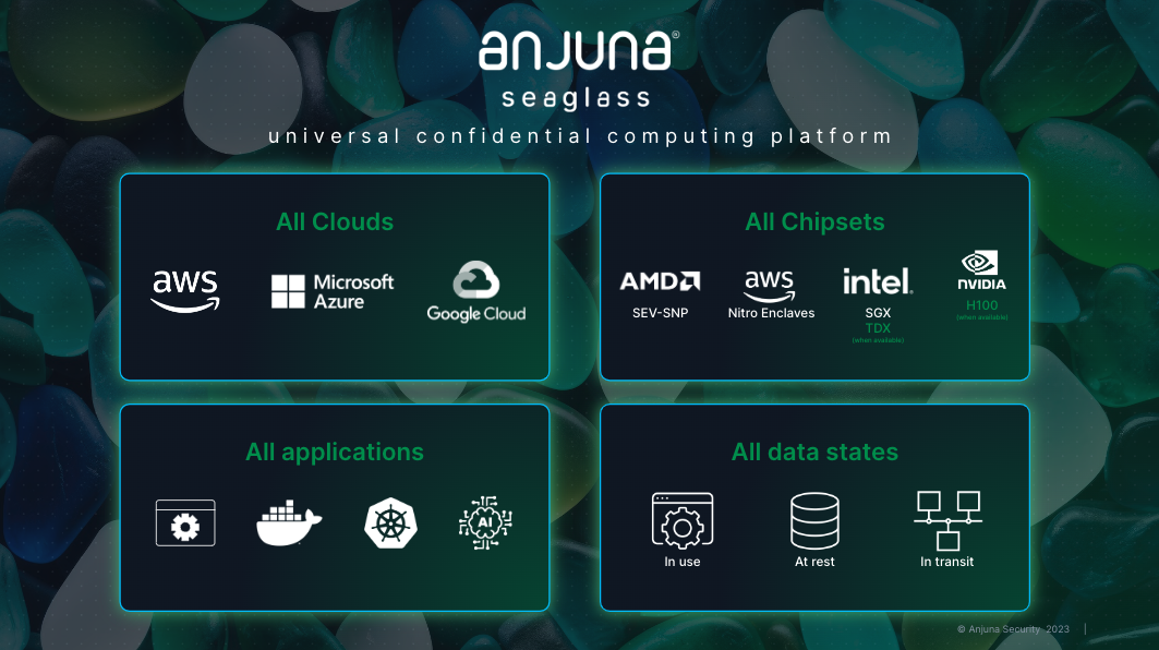 Announcing Anjuna Seaglass™ - The First Universal Confidential Computing Platform