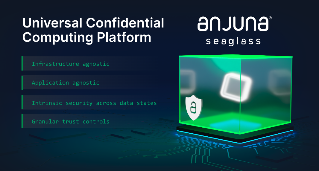 Announcing Anjuna Seaglass™ - The First Universal Confidential Computing Platform