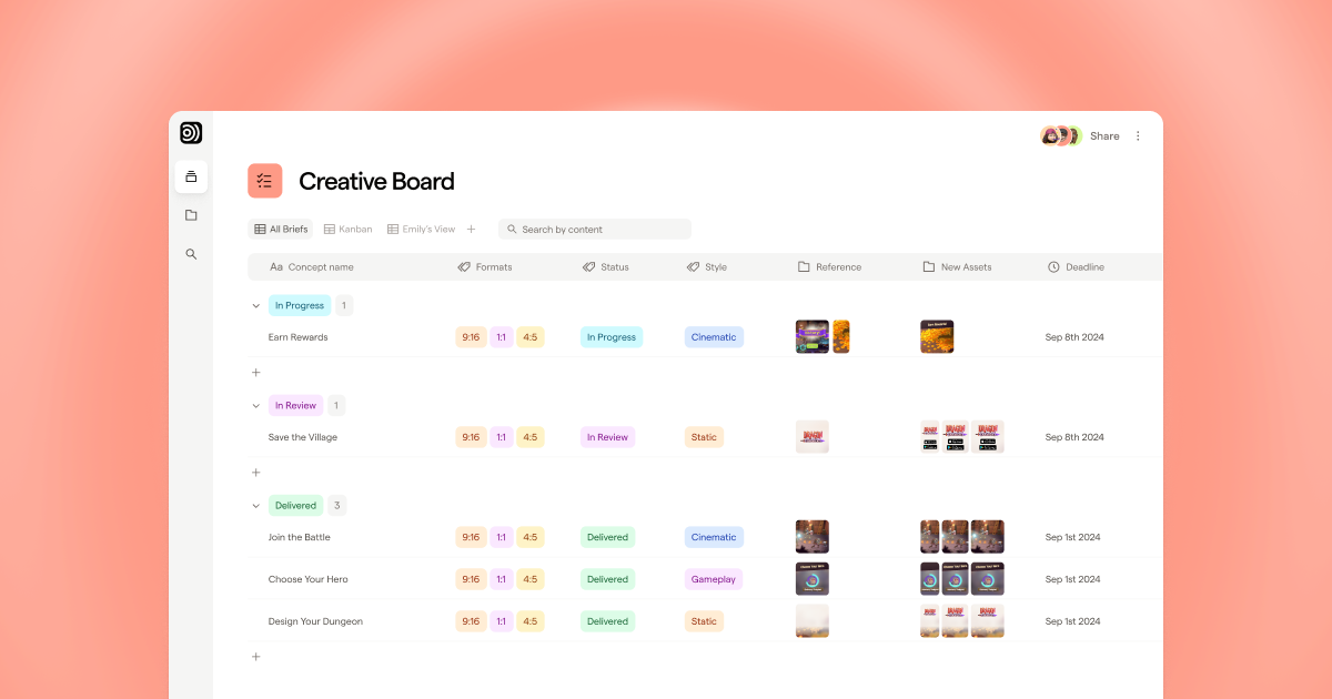 Focal – The creative workflow tool for performance marketing teams