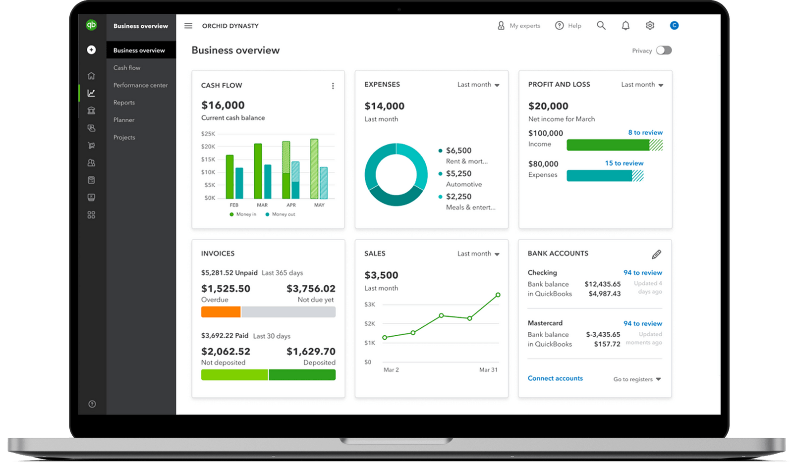 Revenu.com | Bookkeeping, Tax, CFO Services for Small Businesses