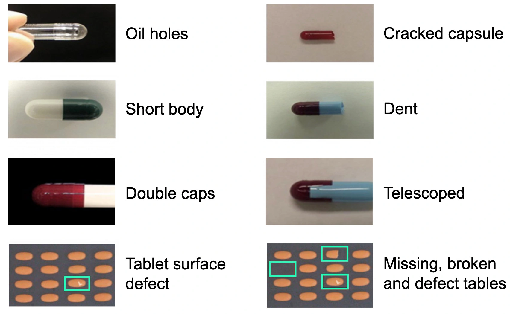 Promise of AI in pharmaceutical manufacturing
