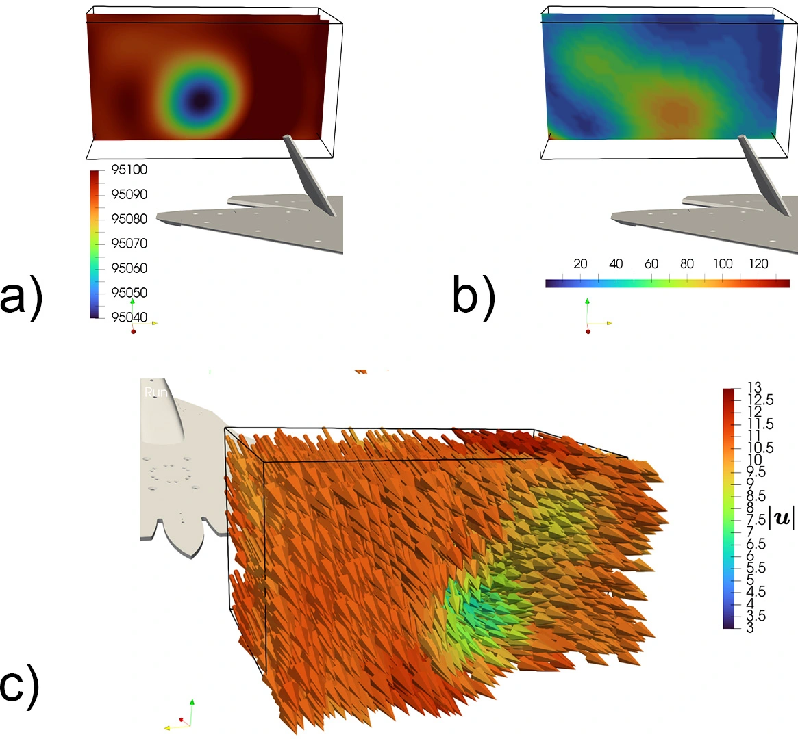 Smartair | An active learning algorithm for real-time acquisition and regression of flow field data