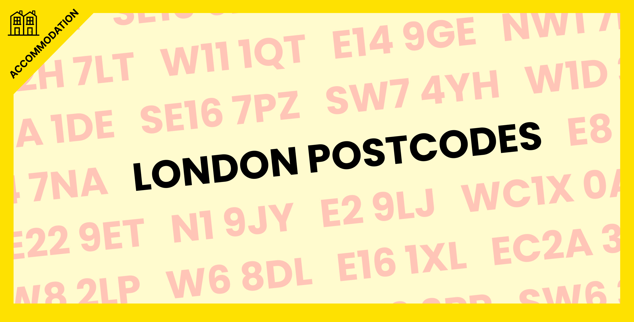 Migrate blog - London postcodes: How to understand them
