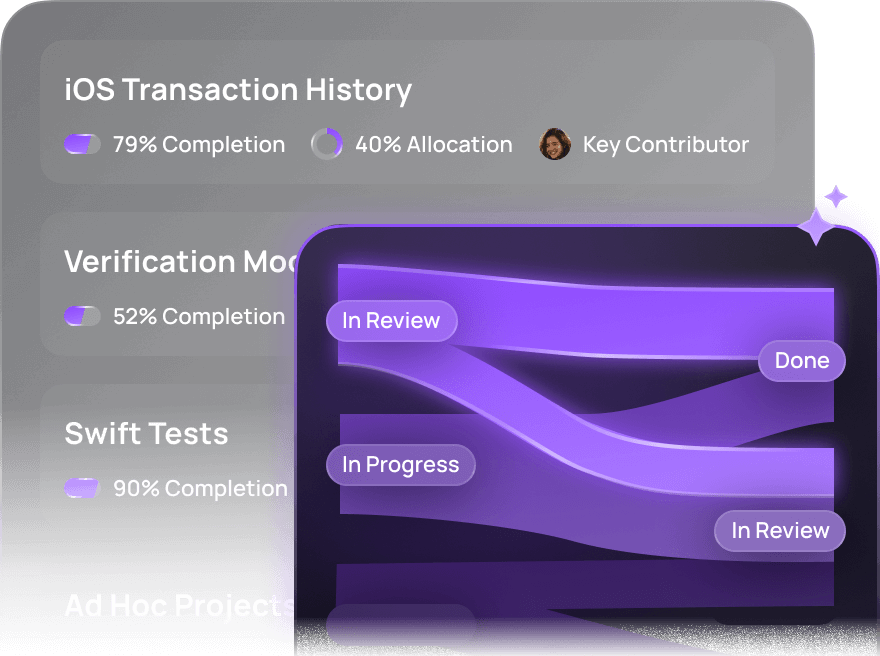 Stepsize AI | Jira & Linear Dashboards that Build Themselves