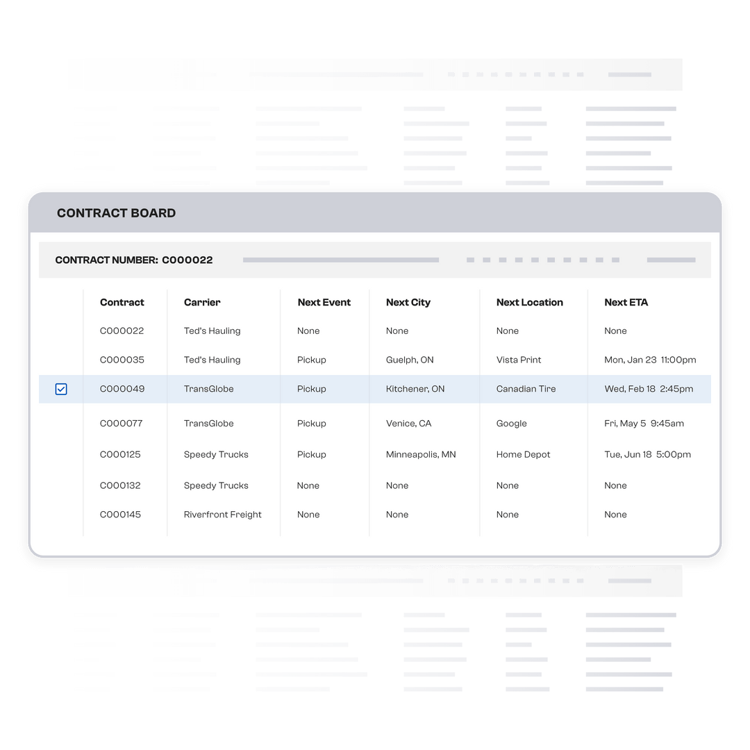 TransPlus | An Easy-to-Use Cloud-Based TMS