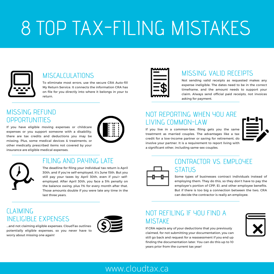 Blog - CloudTax Pro | 8 Top Tax Filing Mistakes to Avoid