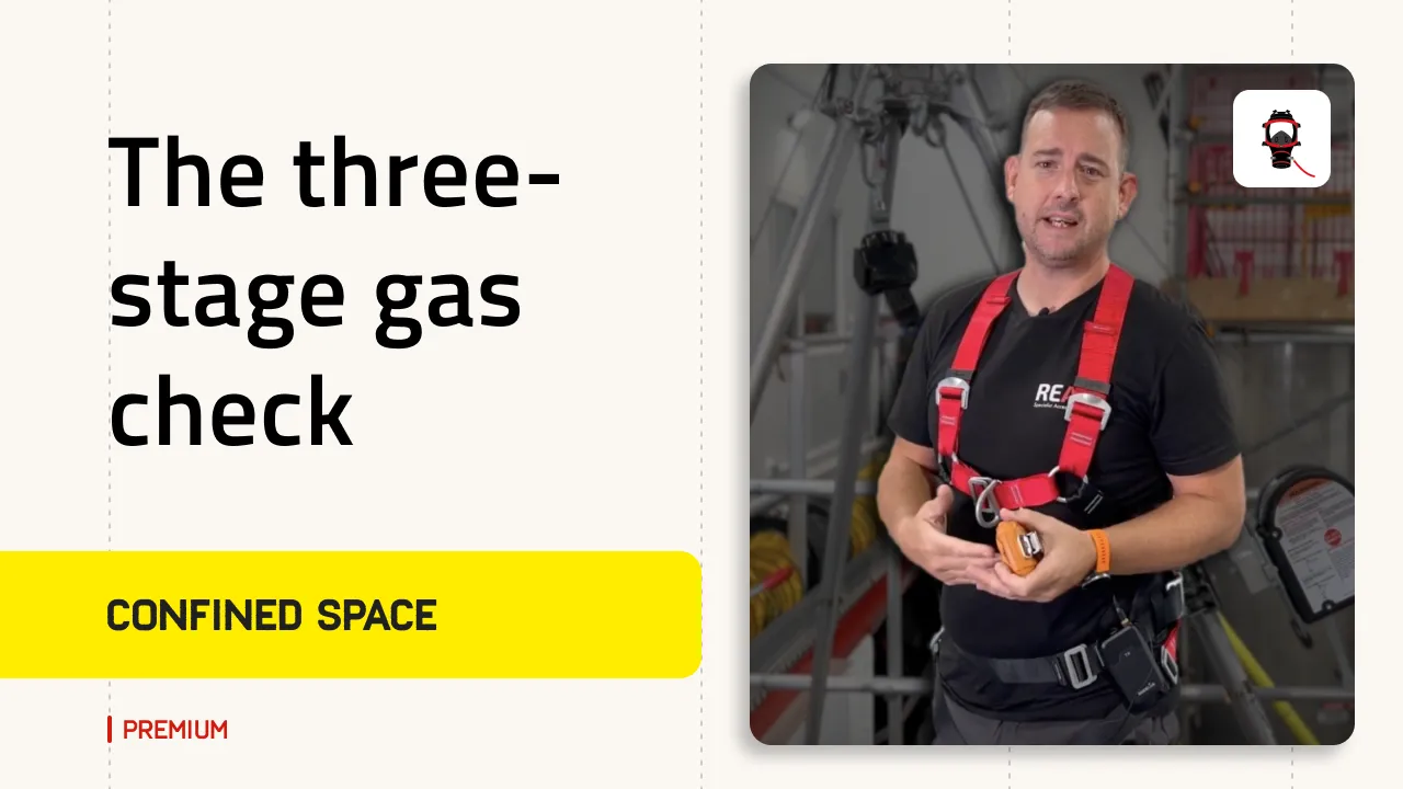 Continuous gas monitoring in a confined space - REAX