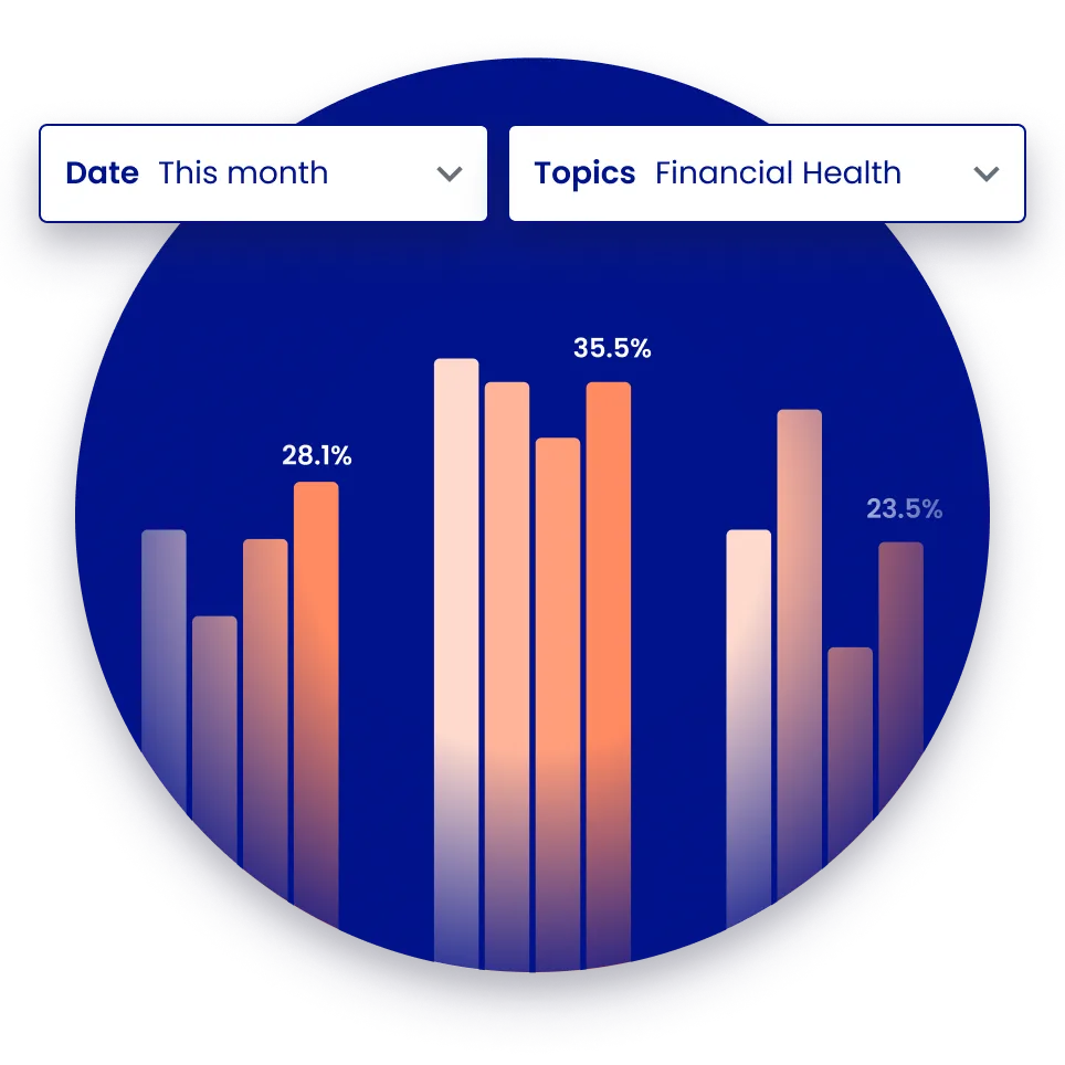 A Guide to Market Monitoring | A-INSIGHTS