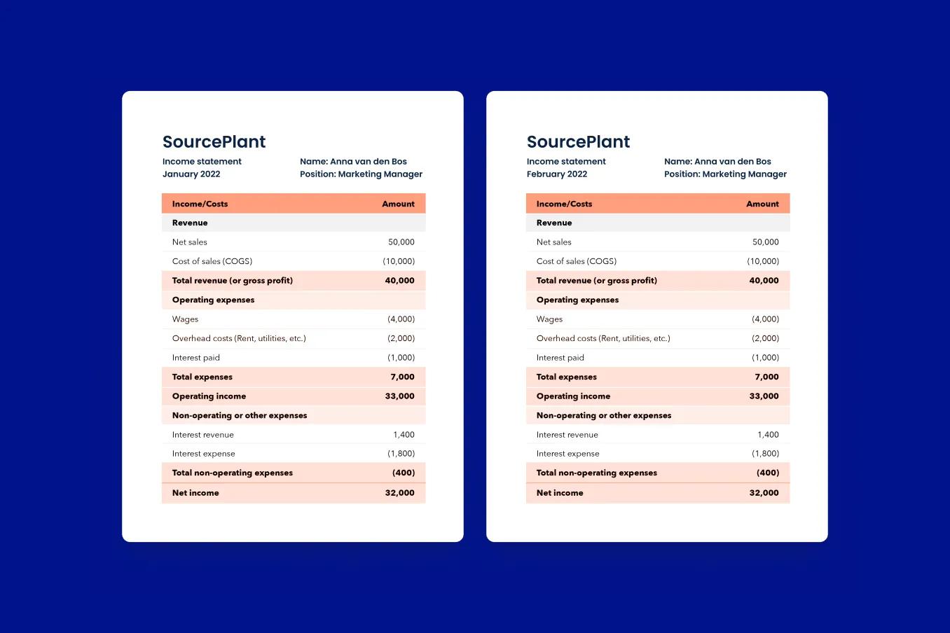 A Guide to Market Monitoring | A-INSIGHTS
