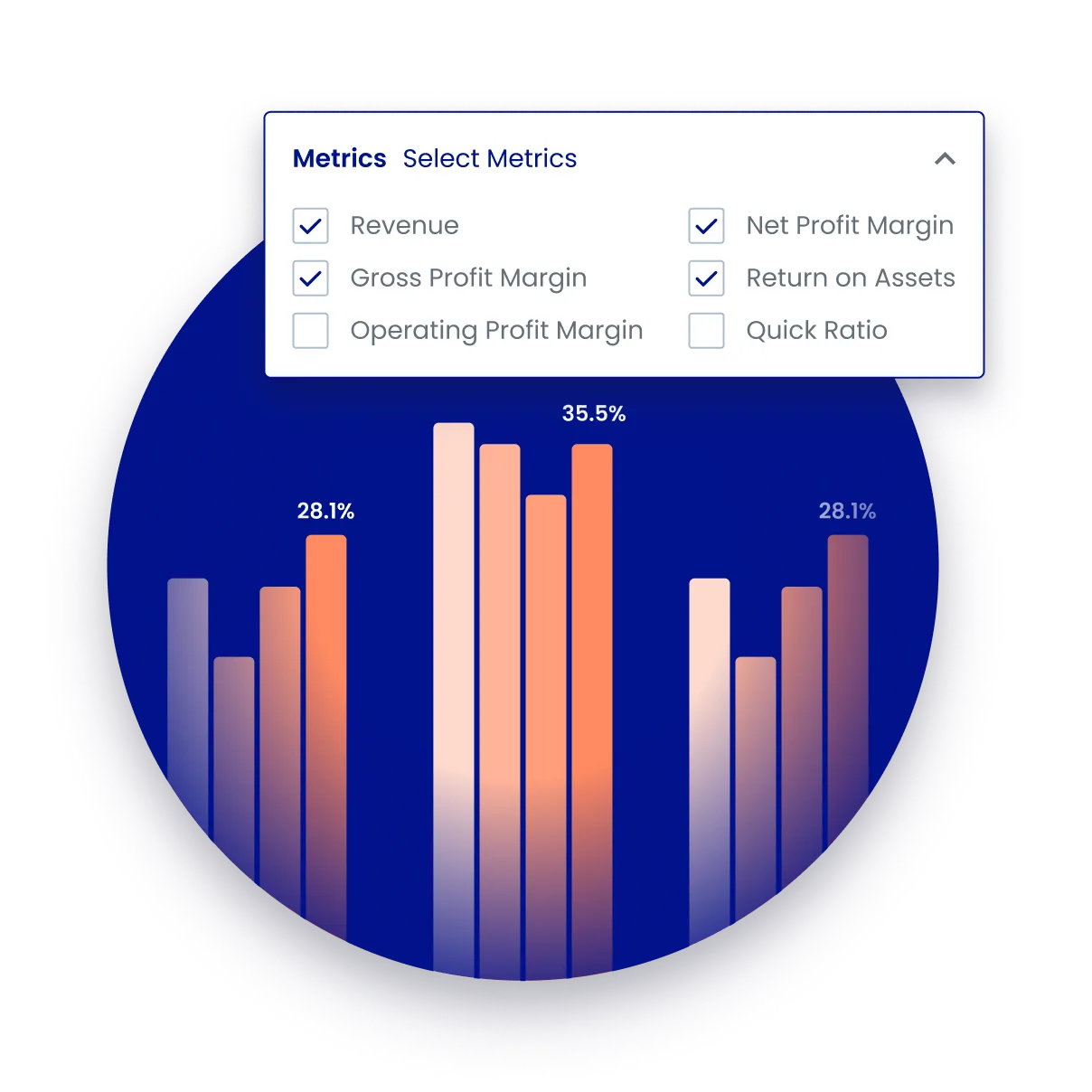 Why and How to Monitor Business Performance | A-INSIGHTS