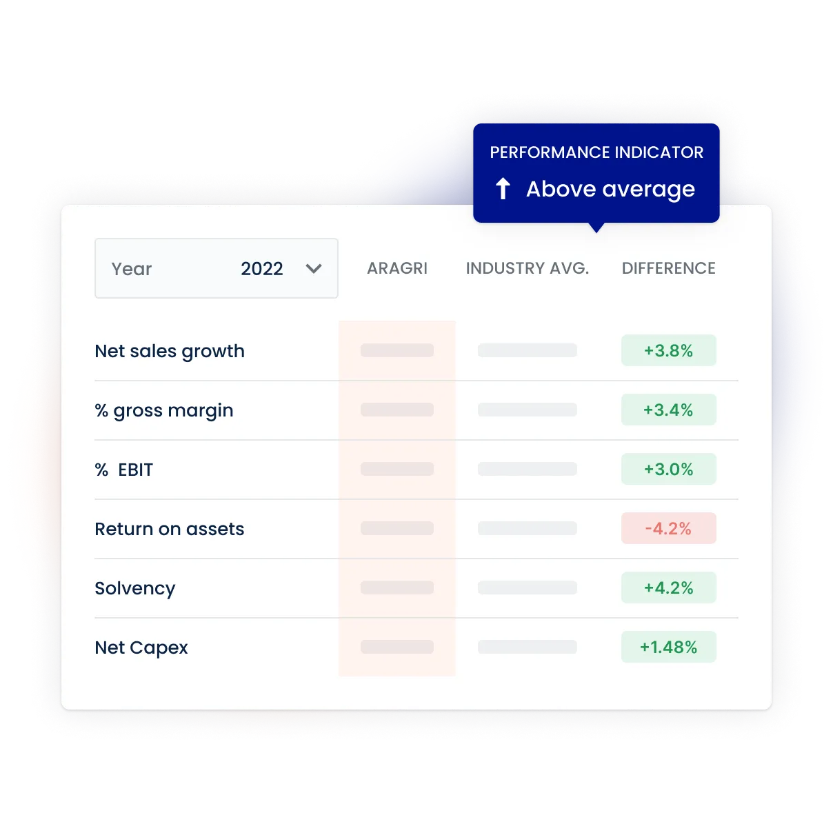 Why and How to Perform a Company Analysis | A-INSIGHTS