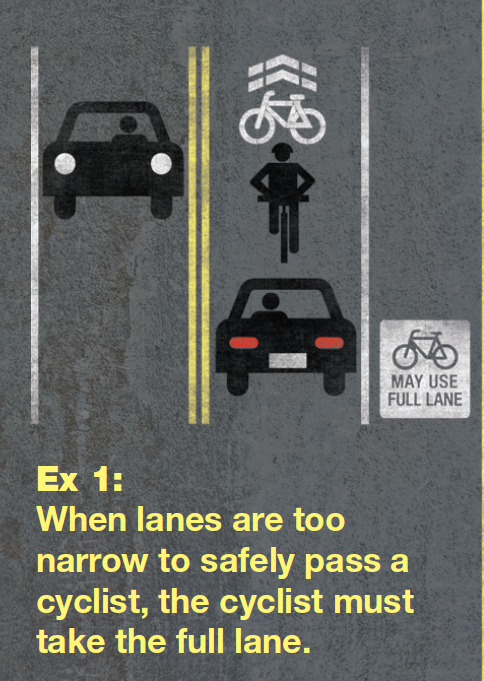 Sharrows (Shared Lane Markings) Coming to Jacksonville