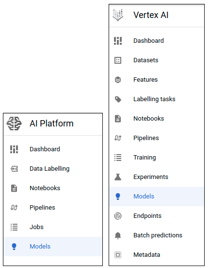 Figure 1: AI Platform Models (left) vs Vertex AI Models (right).