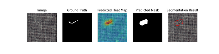 Anomaly Detection Image Based Anomalib Padim Patchcore Cflow Ad