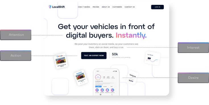 B2B Web Design Agency | Amply