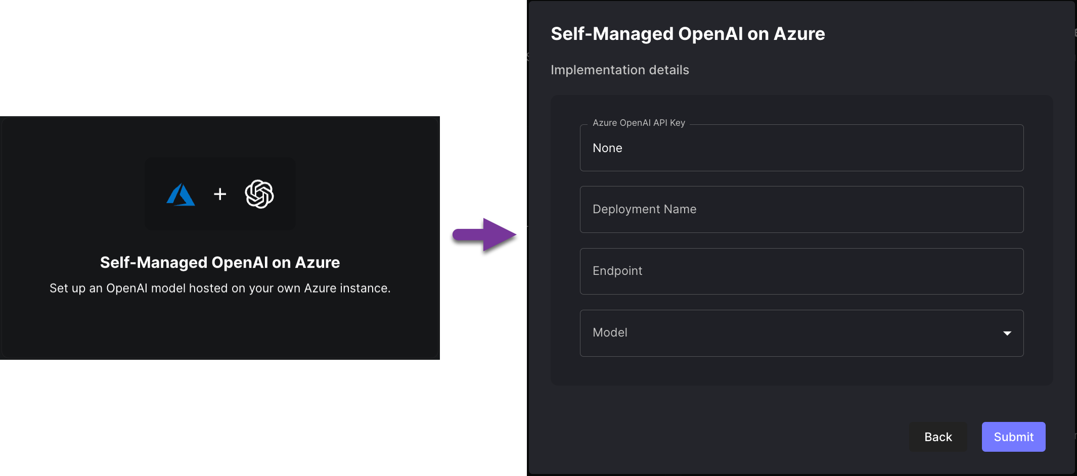 Azure hosted OpenAI Model Azure hosted OpenAI Model