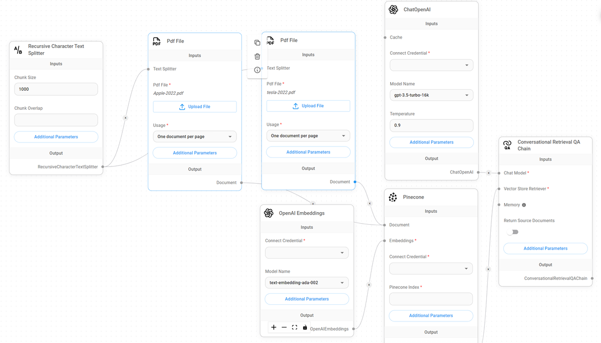 10 LangChain Alternatives in 2024