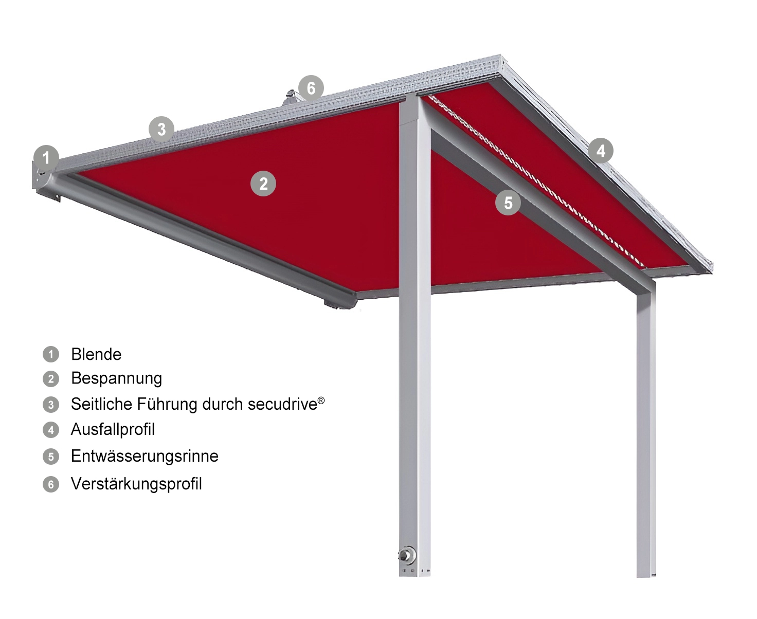 Warema Pergola von Gnan aus Auerbach