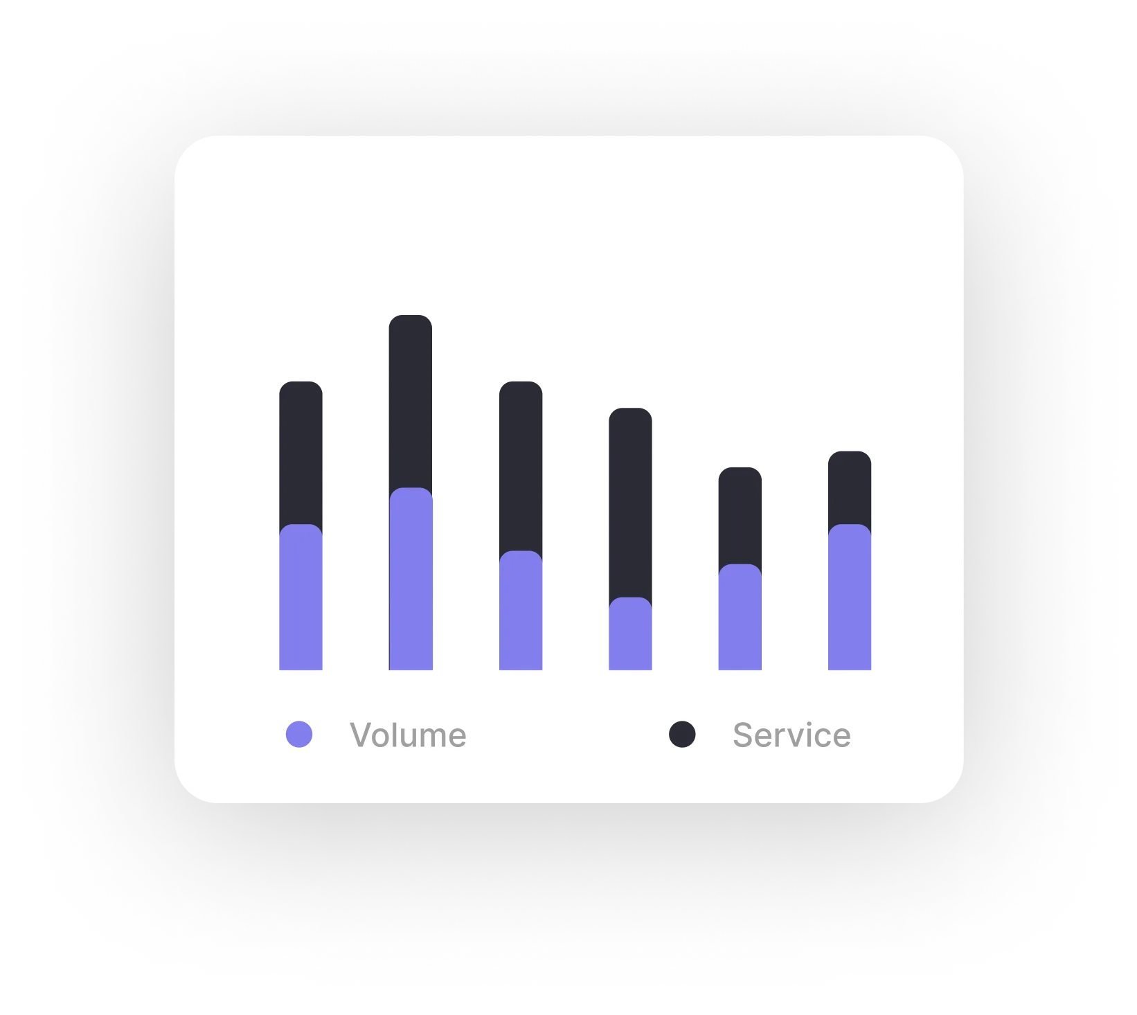Floc-Fantasy league of creators