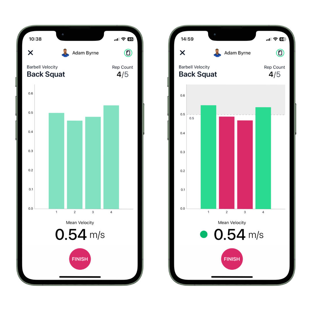 Velocity-Based Training Applications