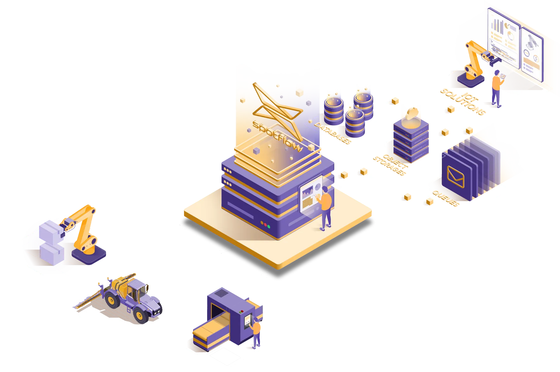 Spotflow: Streamlined IoT solution development