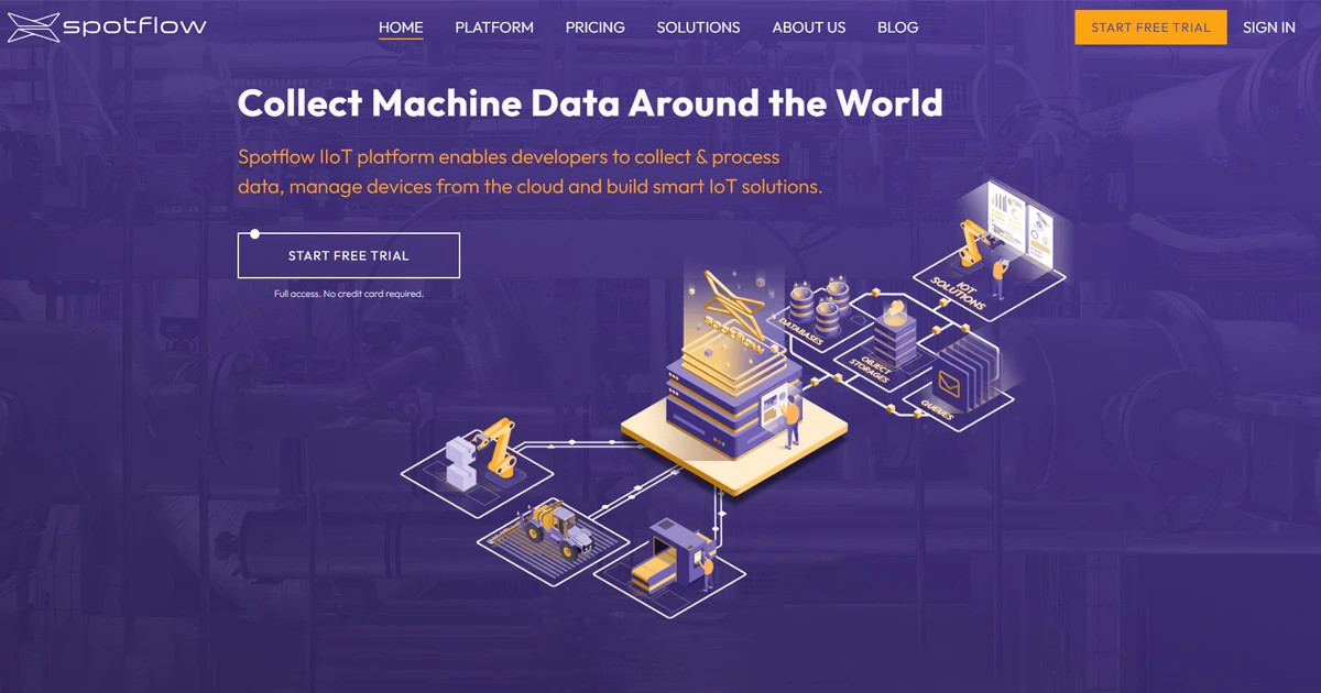 Spotflow: Streamlined IoT solution development