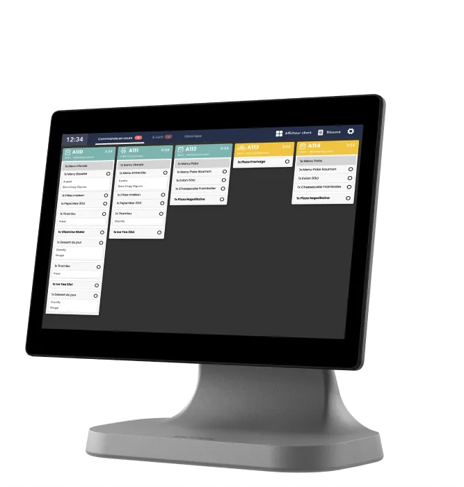 Kitchen production screen for fast food restaurants