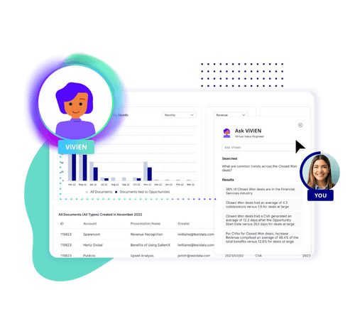 Ecosystems Revenue Operating System (OS)