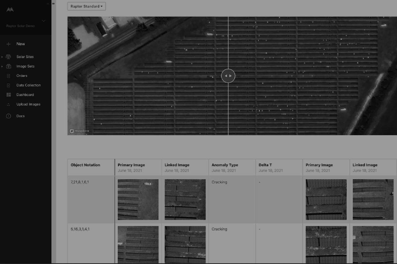 Congruent Ventures Website