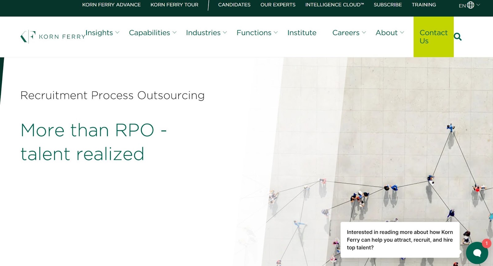 Top 7 Recruitment Process Outsourcing (RPO) Firms In 2024 | MSH