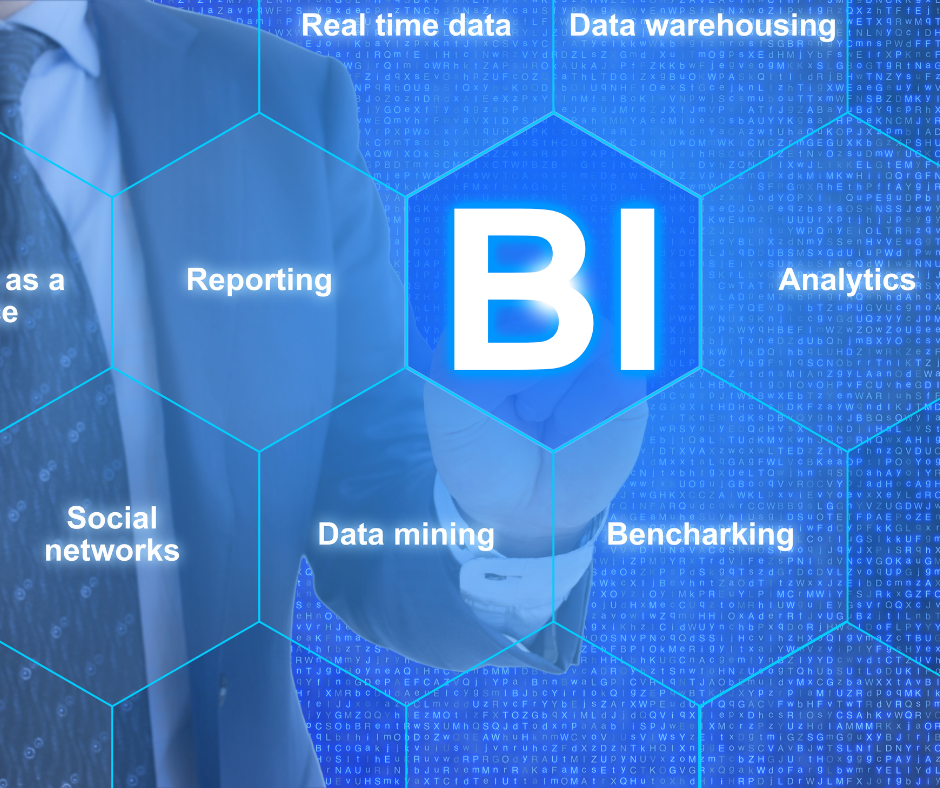 A Practical Overview Of Business Intelligence Architecture | MSH