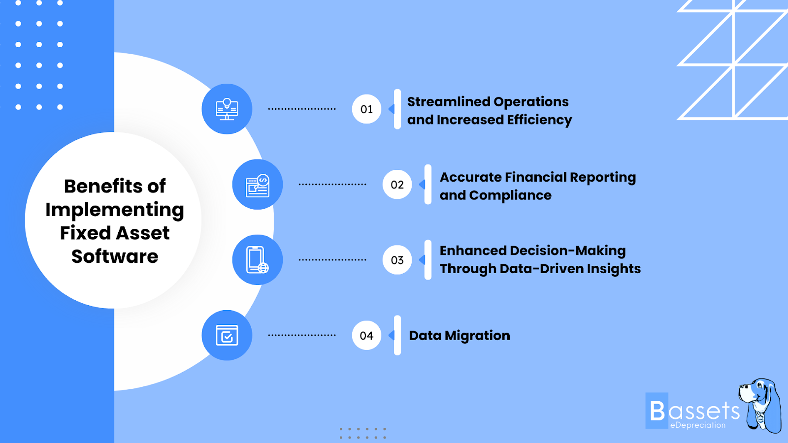 Choosing the Right Fixed Asset Software: A Digital Guide for Businesses ...