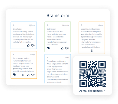 RiskChallenger: risicomanagement software en diensten