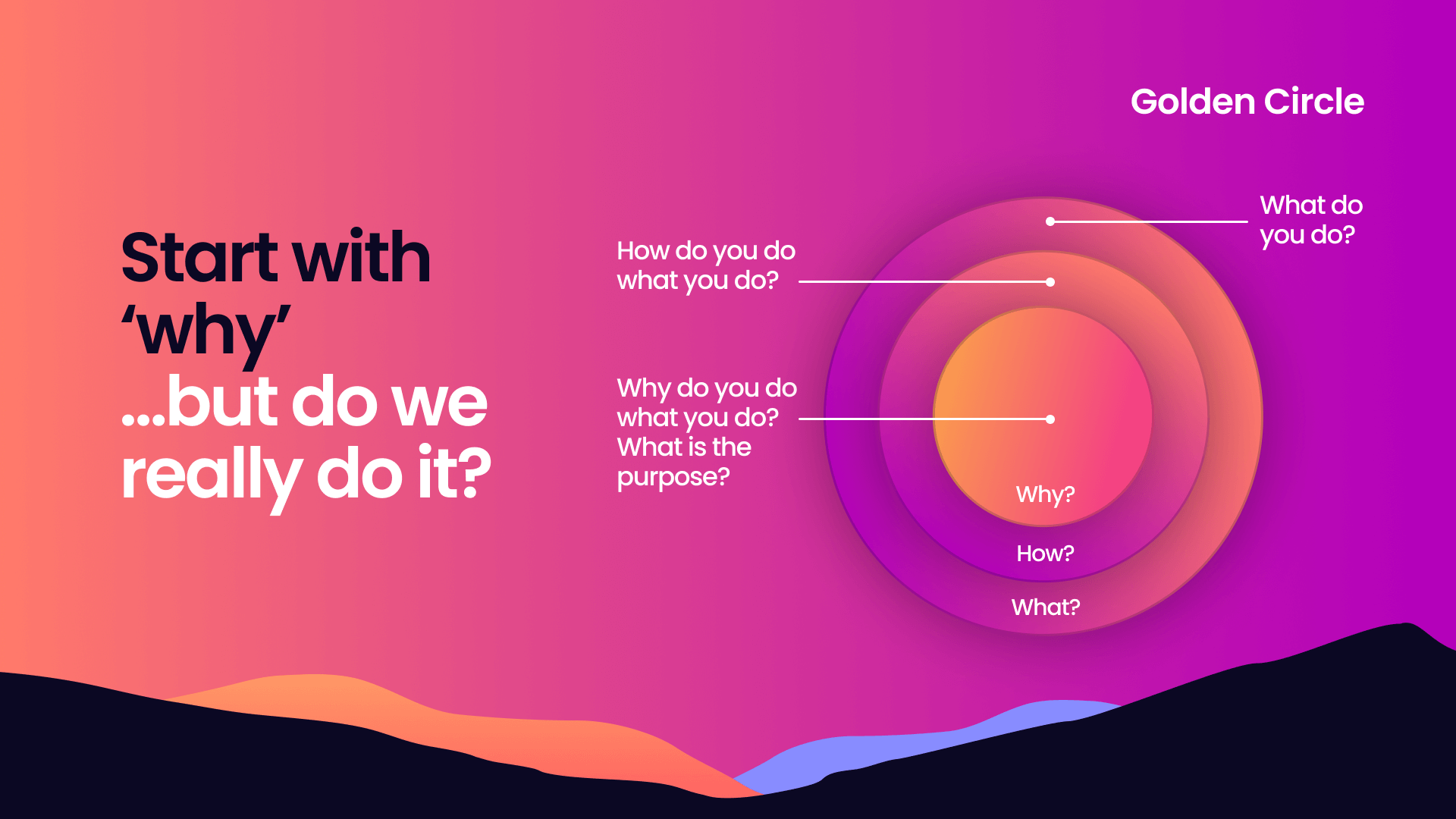 2 Ways To Spark Your Strategy Journey & Drive Growth - StrategyFest Recap