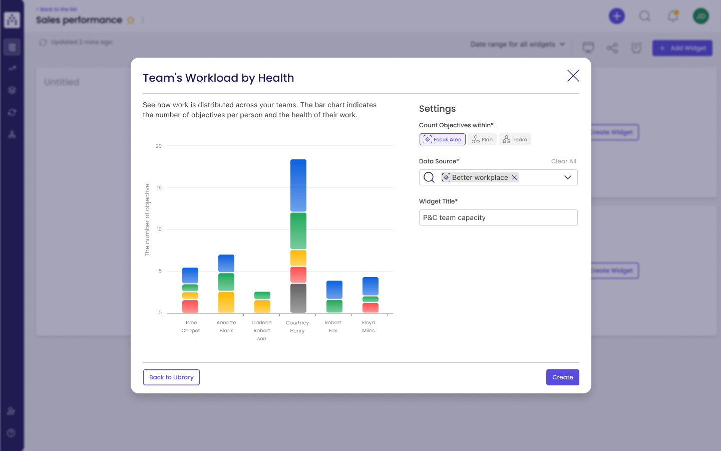 Perfecting the strategy development process: 8 steps to success