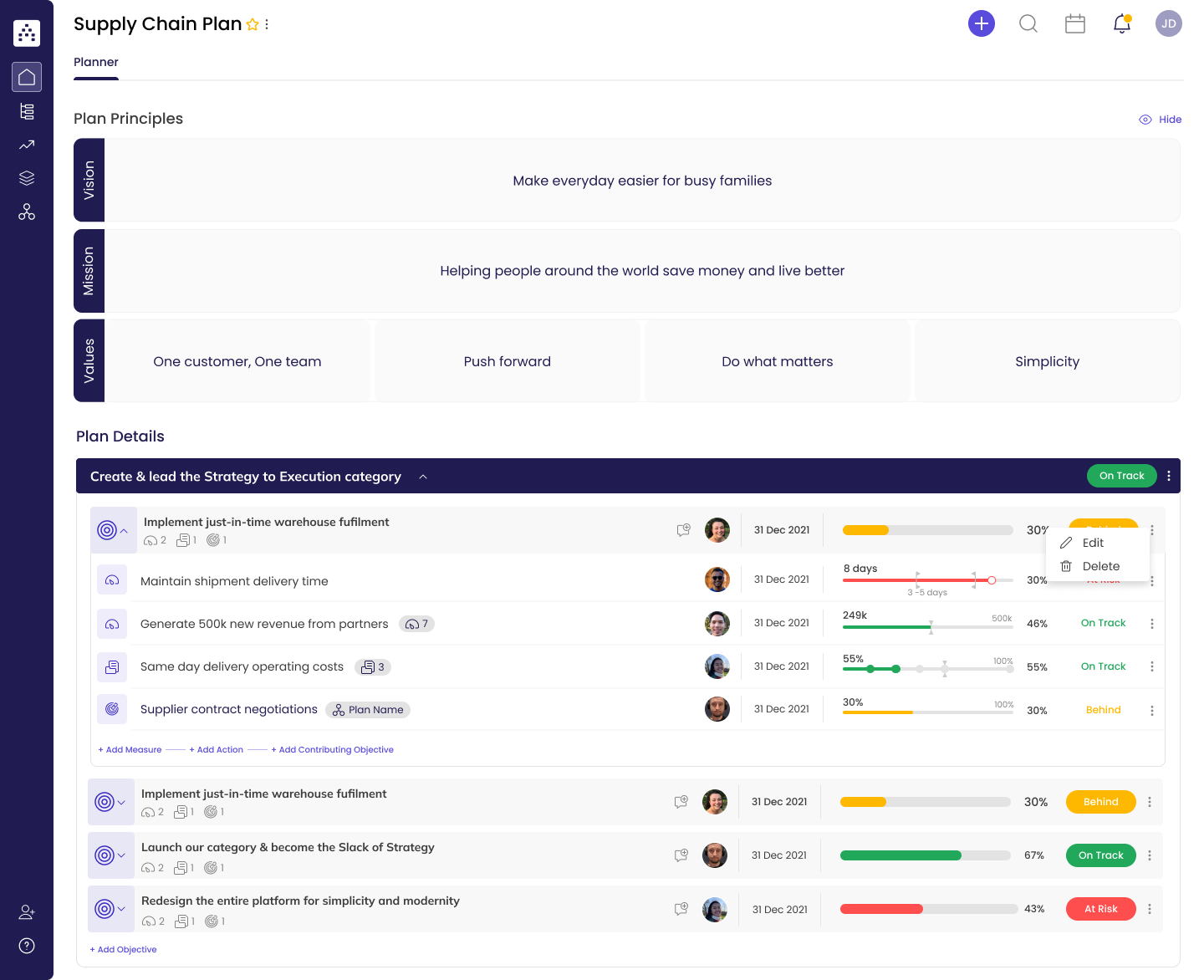 Perfecting the strategy development process: 8 steps to success