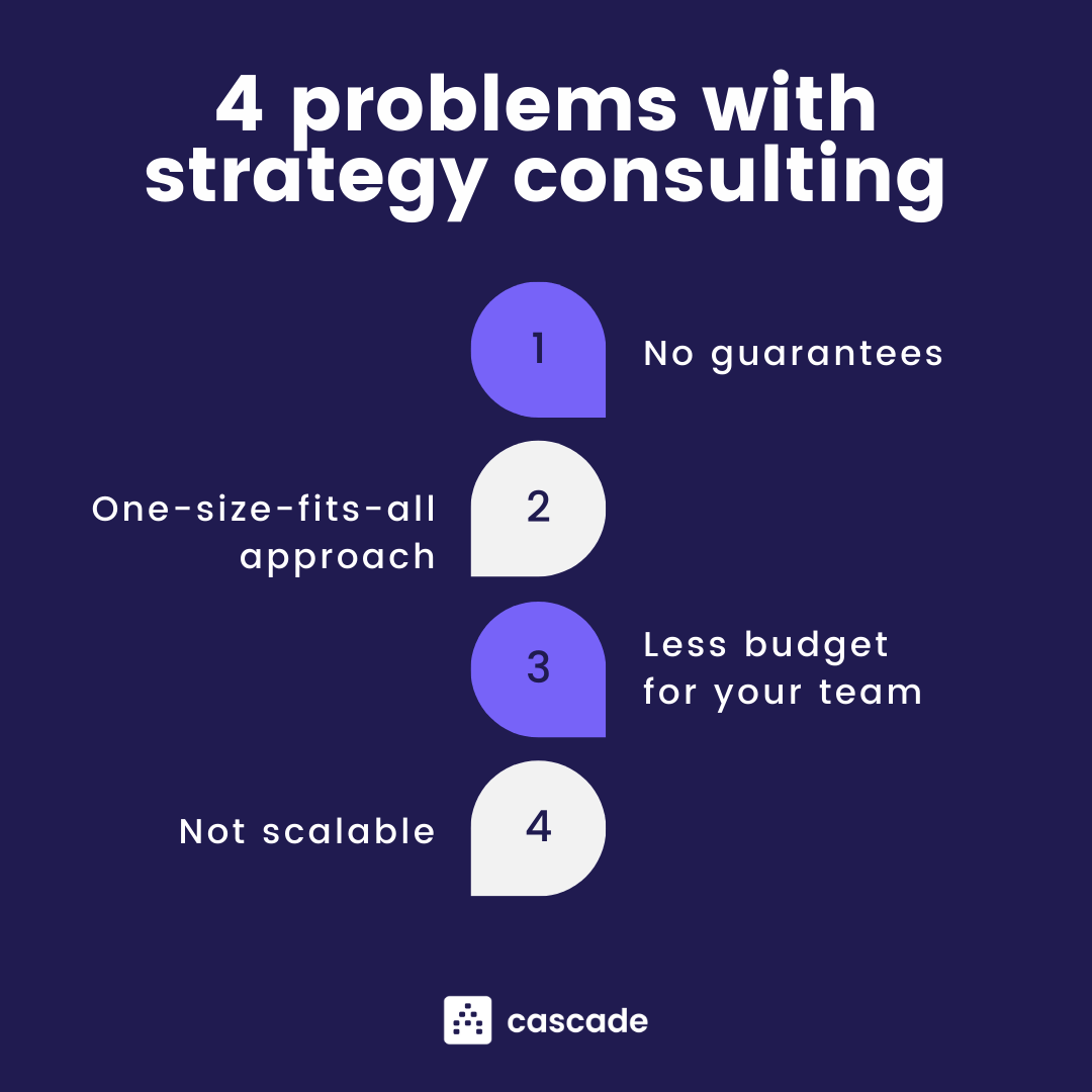 Do you need a strategy consultant?