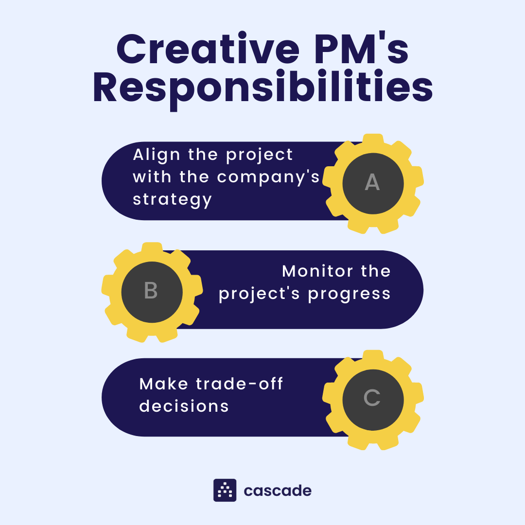 How to succeed as a creative project manager