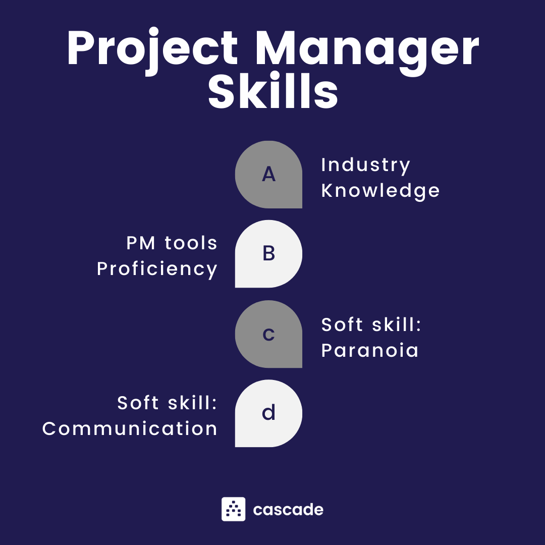 Project Management: A Comprehensive Overview